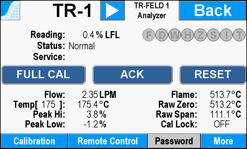 FTA Monitor 670 Operator Panels - SCIMA Prozesstechnik GmbH